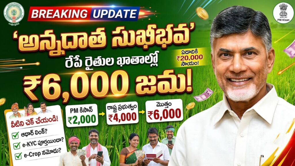 Annadata Sukhibhava Payment: అన్నదాత సుఖీభవ పథకం: రేపే రైతుల ఖాతాల్లో ...